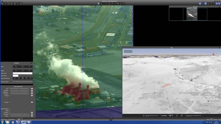 Processing, Exploitation and Dissemination (PED) - SYPAQ